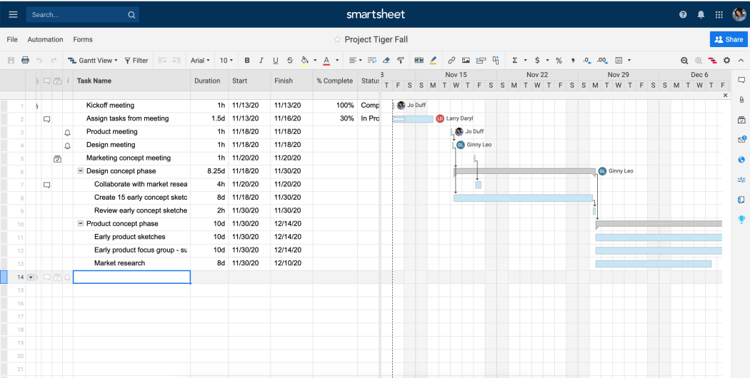 Create Amazing Designs with Smartsheet's 6 Step Process