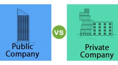 Public Trading Companies List - Investing in the Right Stocks - Economy ...