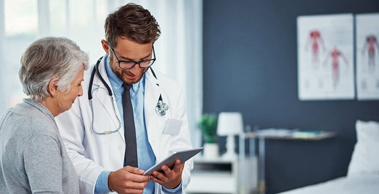 How To Be A Successful Health care Entrepreneur in the Next 5 Years ...