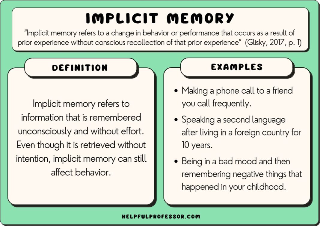 Explicit vs Implicit Memory: Key Differences - Health Lable