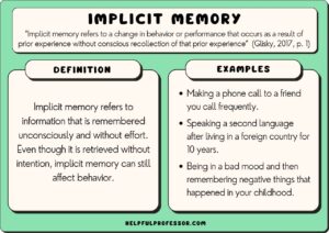 Explicit vs Implicit Memory: Key Differences - Health Lable