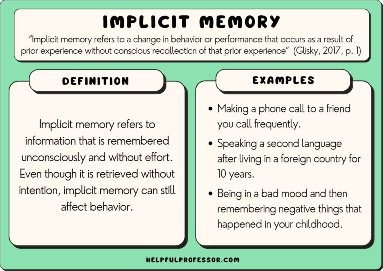 Explicit vs Implicit Memory: Key Differences - Health Lable