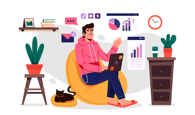 Fresh To Home Business Model 2026