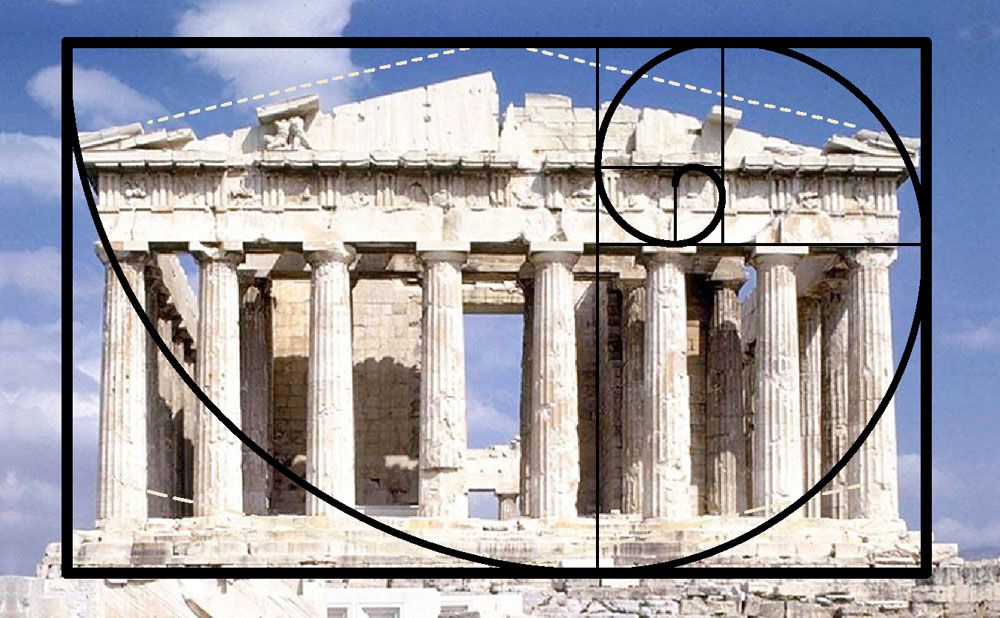The Golden Ratio Architecture - What Does It Mean for You?