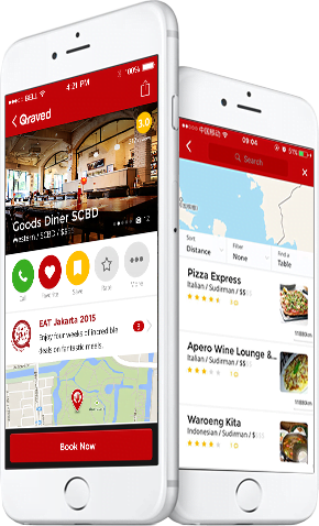 Restaurants Mobile App Development: Types, Trends, & Features - Trend n ...
