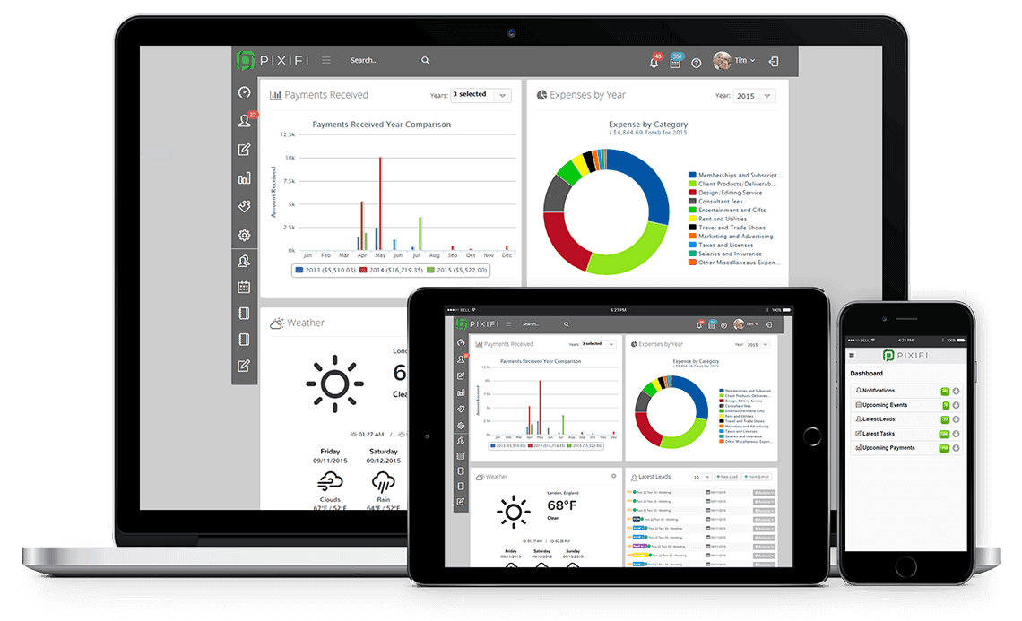 The Ultimate Photography Business Management Software?