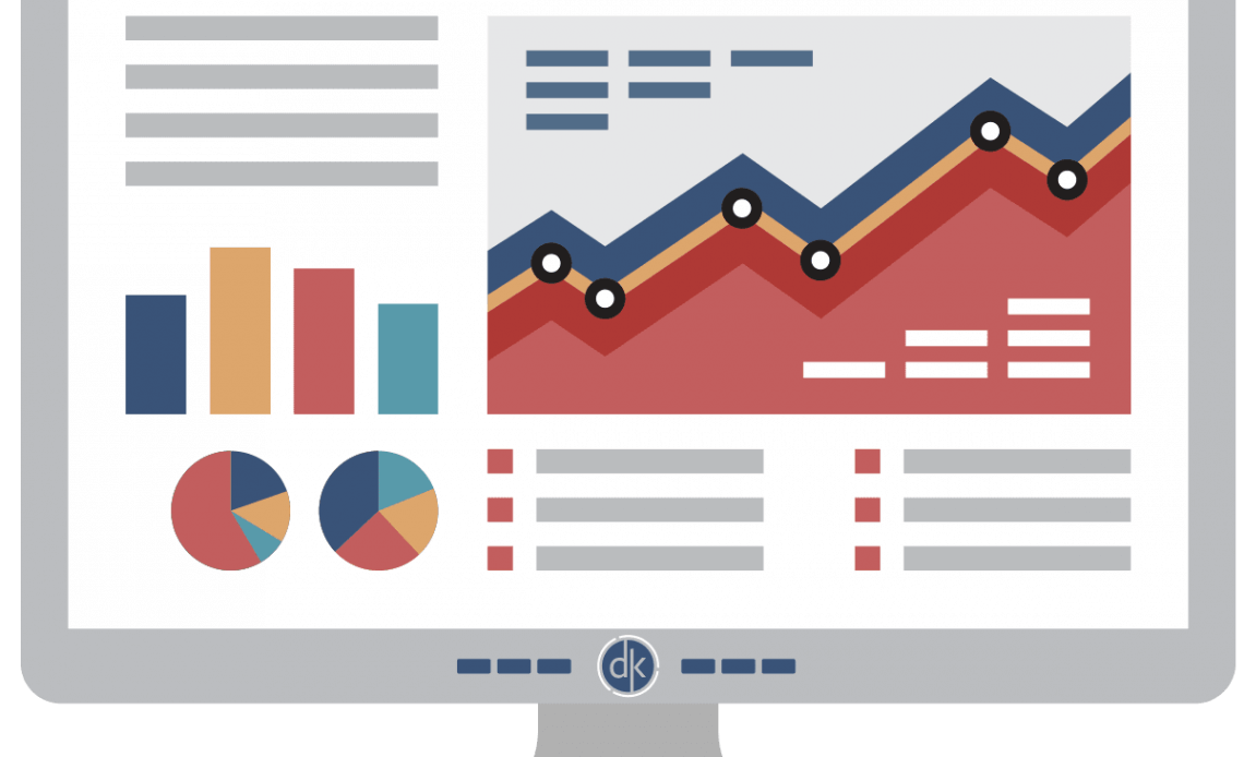 The Benefits Of Real-Time Performance Monitoring