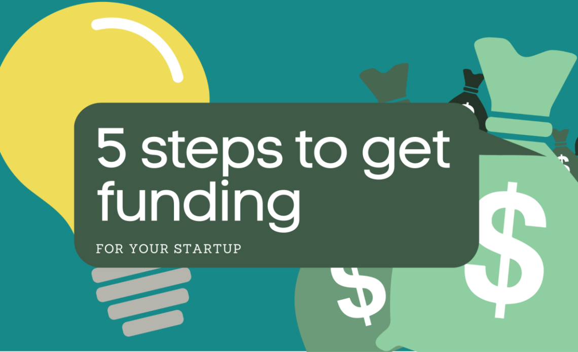 5 Tips to Find Funding For Your Startup