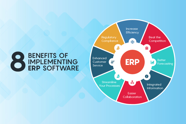 The Advantages of Implementing an ERP System