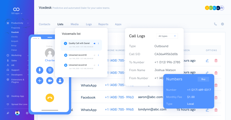 Predictive Dialer Software – Functions, Benefits and Features of This Tool