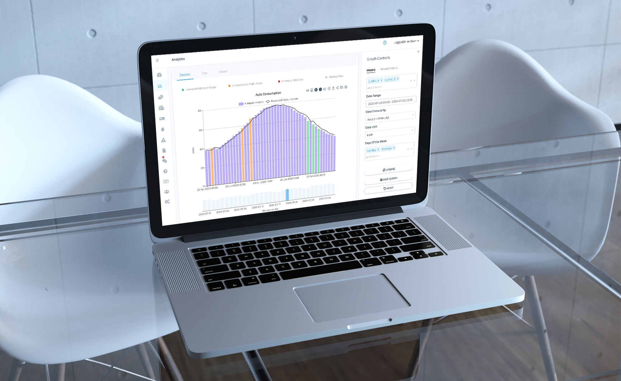 How Does Energy Analytics Software Function? - Workreveal