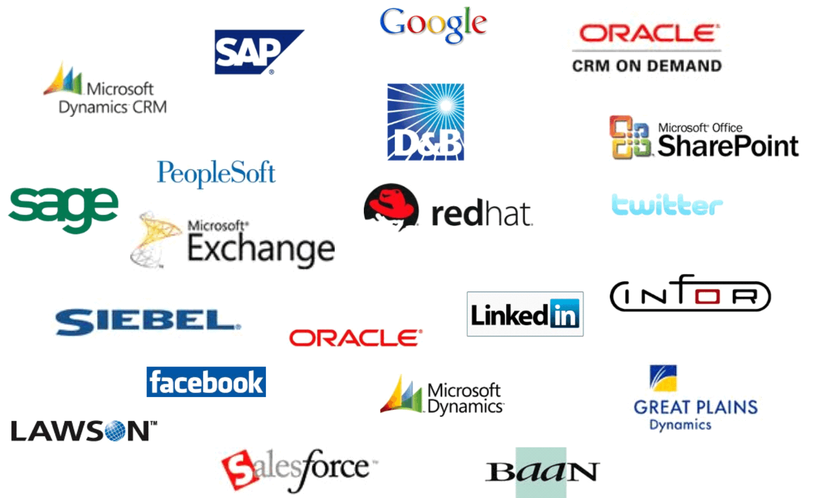 Examples Of Software That Help Understand The Concept Perfectly World