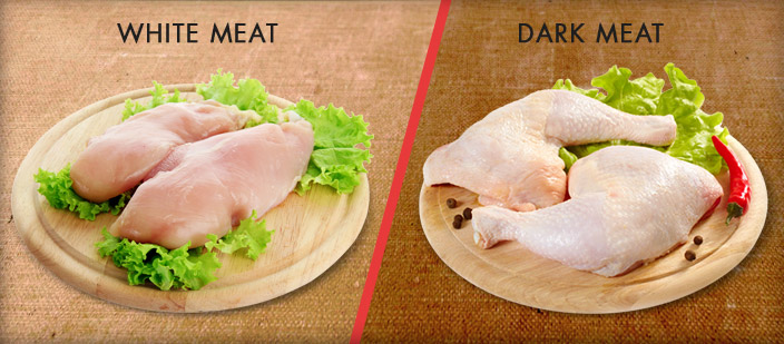 Choosing Between White and Dark Meat Chicken - Yummy Drool